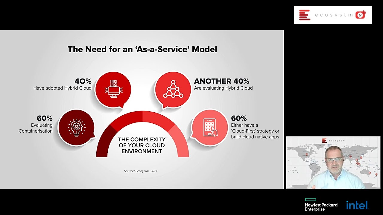 Transforming with Everything as a Service (XaaS) Model - Hybrid Cloud ...