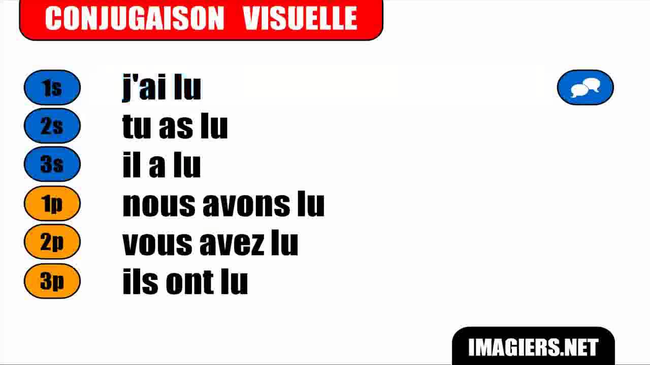 Learn French Conjugation With Me Lire Pass Compos YouTube learn-french-conjugation-with-me-lire-pass-compos-youtube