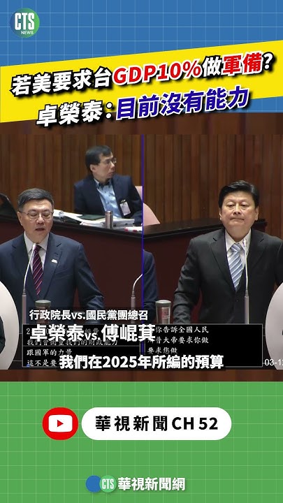 若美要求台GDP10%做軍備？ 卓榮泰：目前沒有能力｜新聞原味｜華視新聞 20250312 #shorts - YouTube