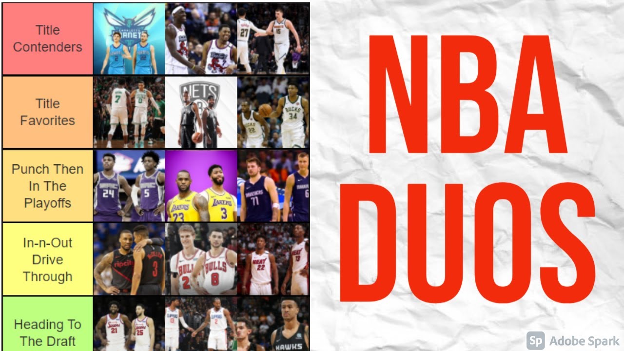 RANKING EVERY NBA TEAMS BEST DUO - YouTube