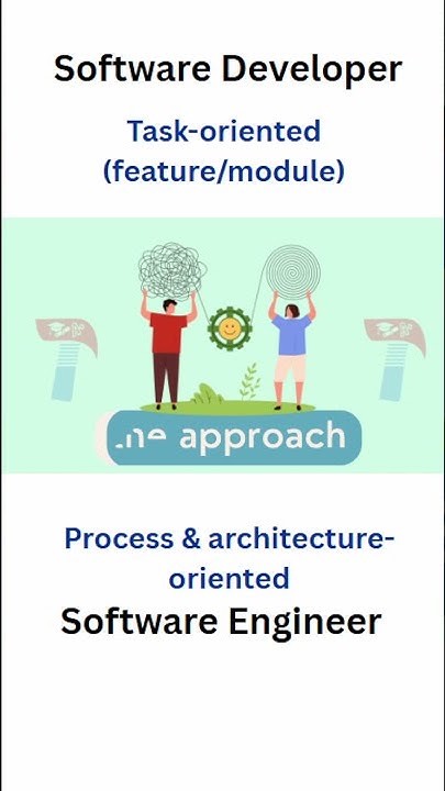 Software Engineer vs Software Developer B.tech career options # ...