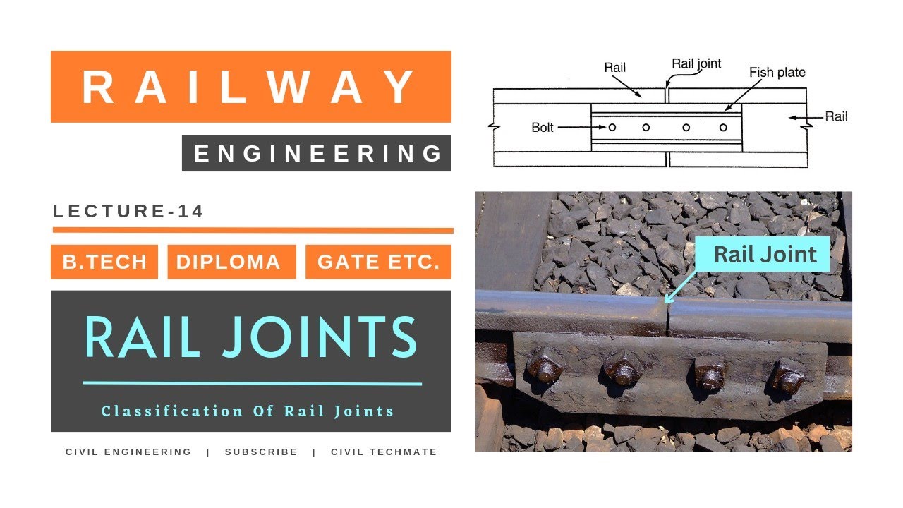 rail-joint-type-s-of-rail-joints-lecture-14-railway-engineering