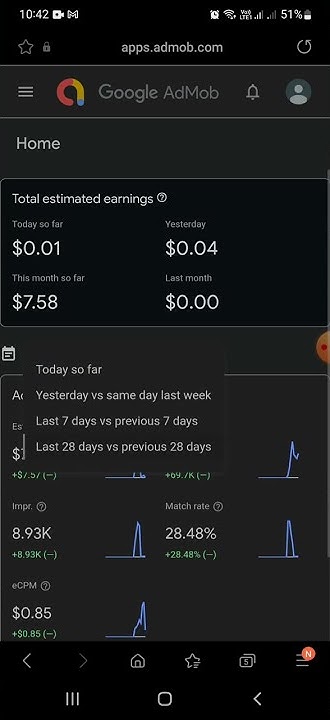 With AdMob Ads Service Limit Problems. Recently We Solve it then Make Tutorial. - YouTube