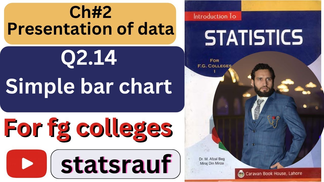 q2.14 simple bar chart stats for fg colleges dr afzal beg book - YouTube