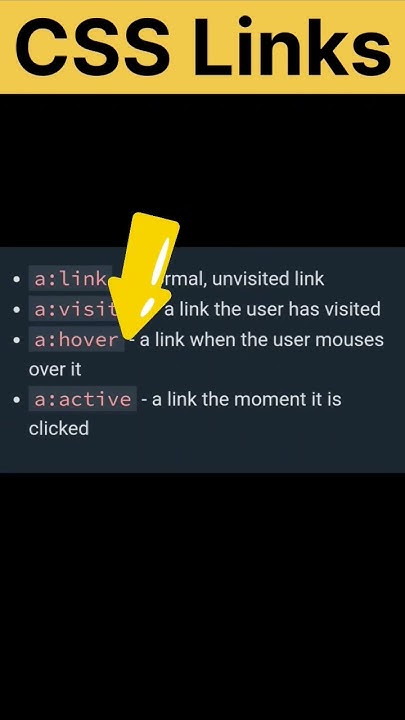 Css Links Style Links With Css Css Viral Shorts Youtube