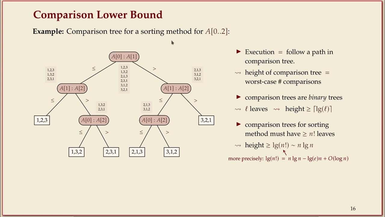 COMP526 (Spring 2022) 3-4 §3.3 Comparison lower bound - YouTube