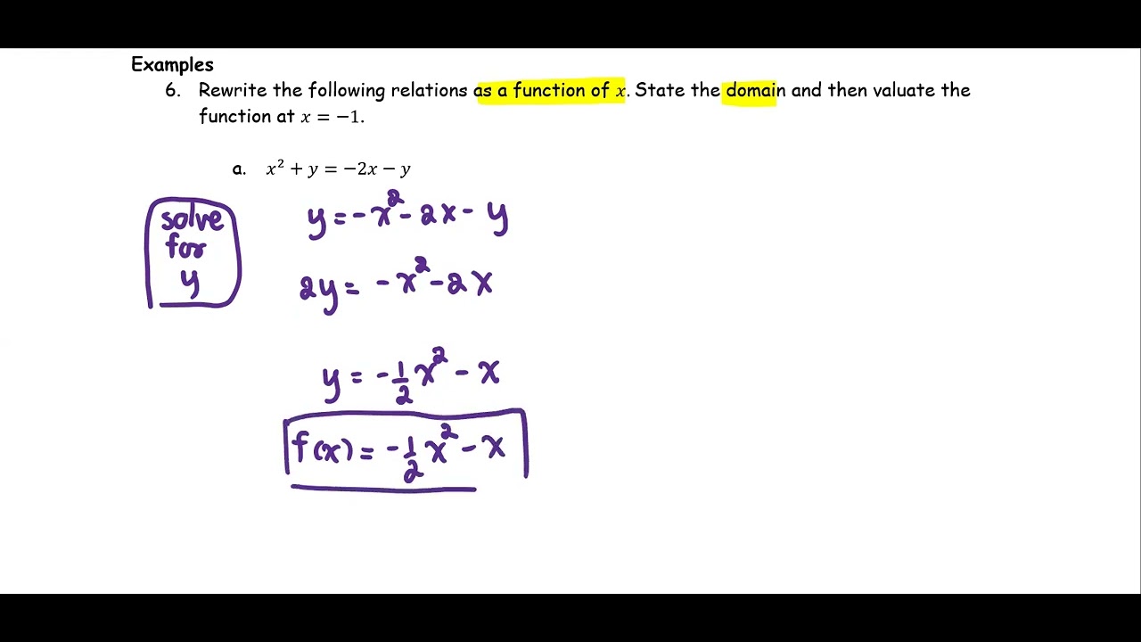 M101 Sec4_1 Function Notation and Evaluation - Pt1 - YouTube