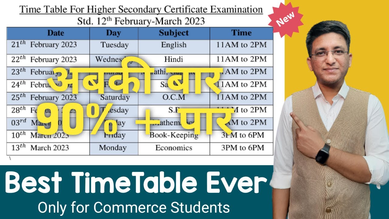 NEW HSC Timetable | Board Exams 2023 | 21st February 2023 | Class 12th ...