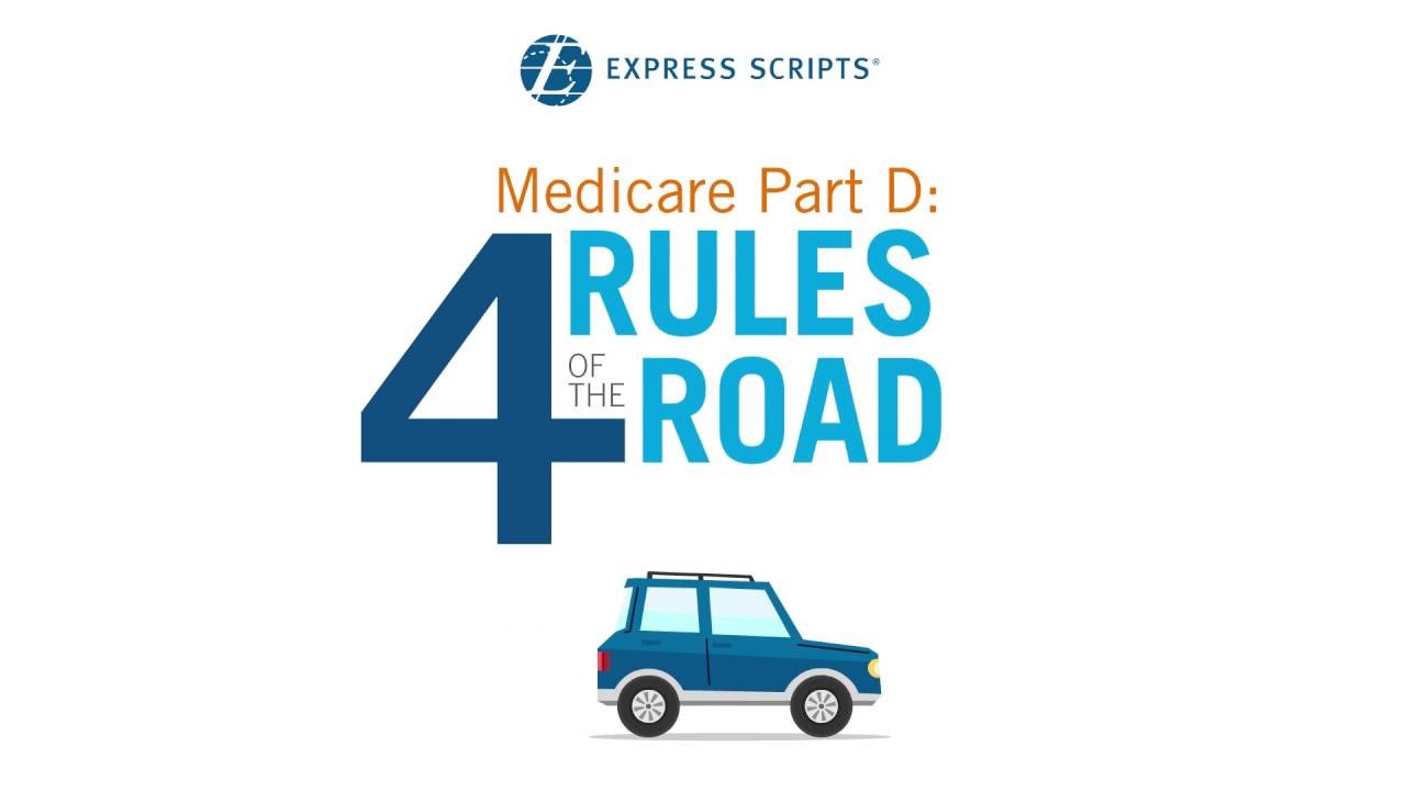 Medicare Part D Plan: Medicare Guidelines & Four Rules of the Road ...