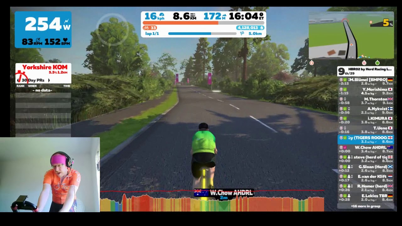 HBR02 - Herd Beginner Races by Herd Racing League - YouTube