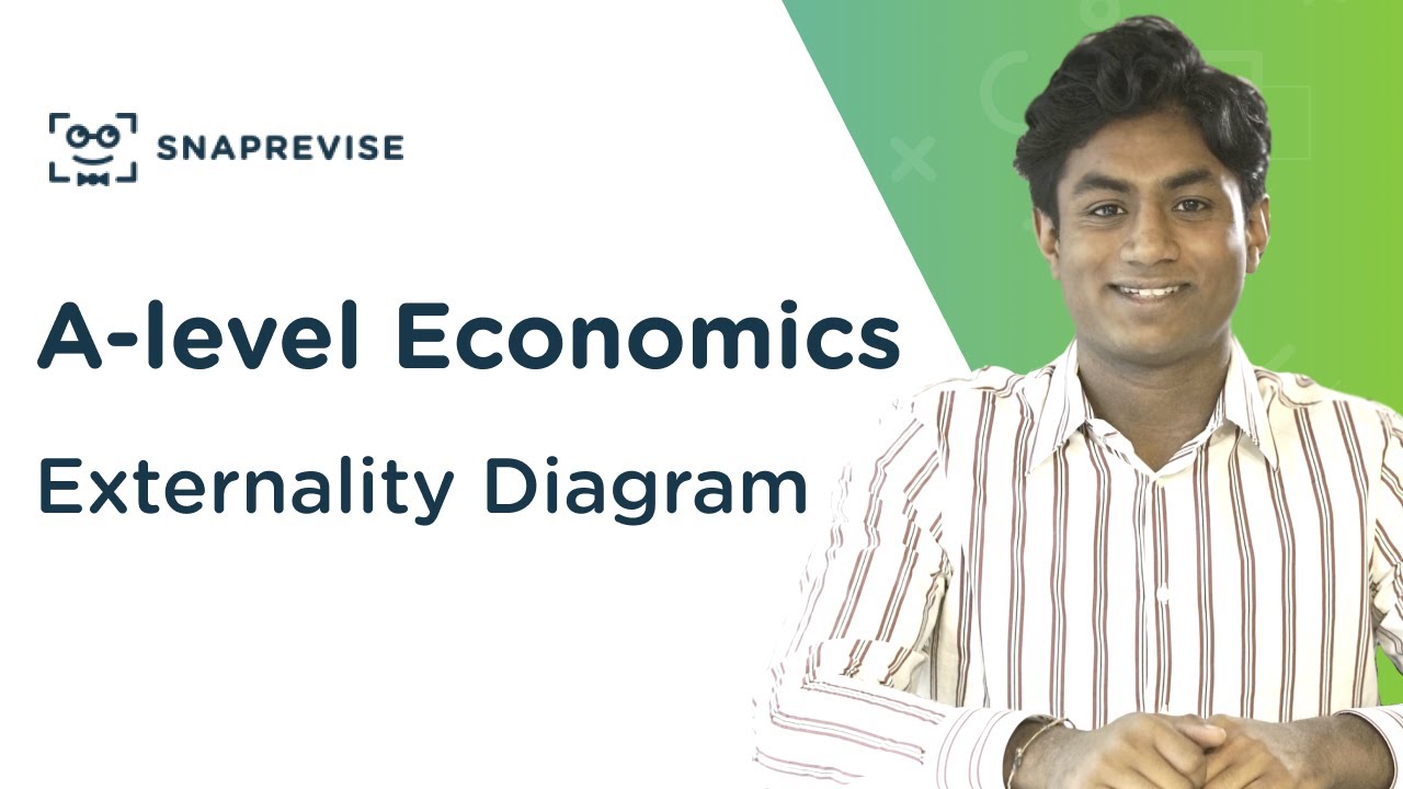 Externality Diagram | A-level Economics | OCR, AQA, Edexcel - YouTube