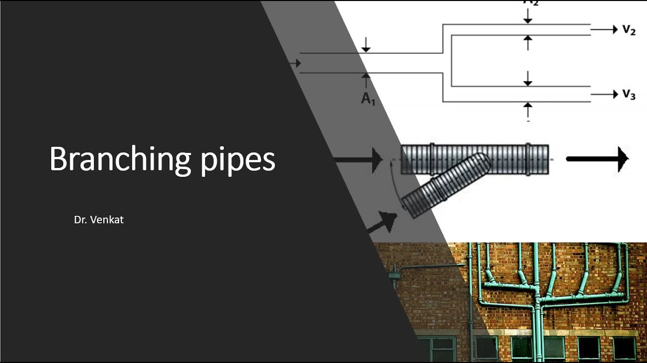 Continuity equation - Branching pipe : example 3 - YouTube