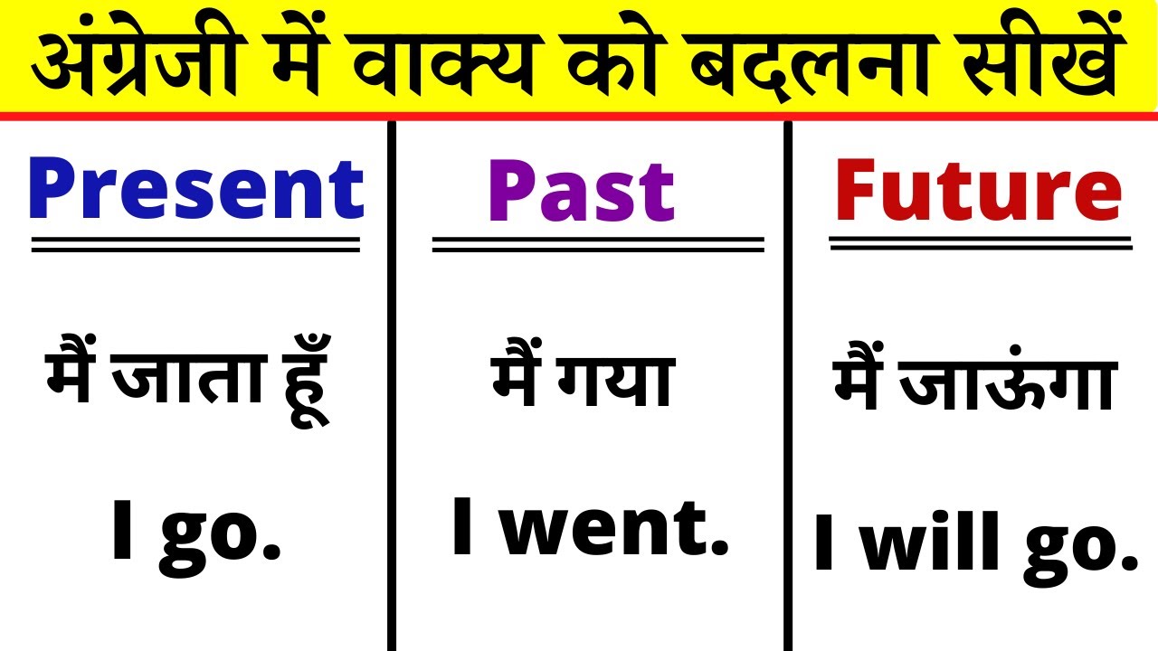 Basic English Speaking basic-english-speaking