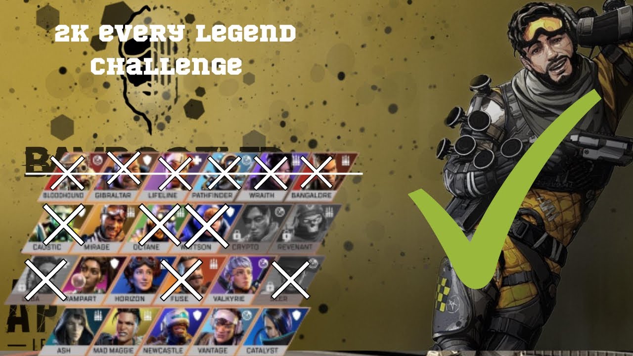 Hammer's Apex 2K challenge / Mirage - YouTube