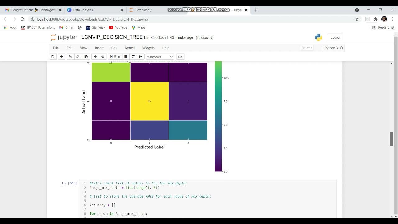 LGMVIP DATA SCIENCE || Prediction using Decision tree algorithm || LETSGROWMORE ...