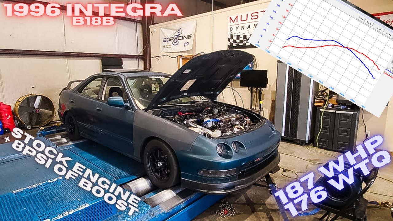 B18B 96 Integra Makes 187whp With Only 8psi of Boost!!! - YouTube