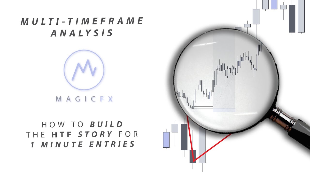 How to BUILD a STORY for 1m ENTRIES using MULTI TIMEFRAME Analysis Forex SUPPLY & DEMAND made ...