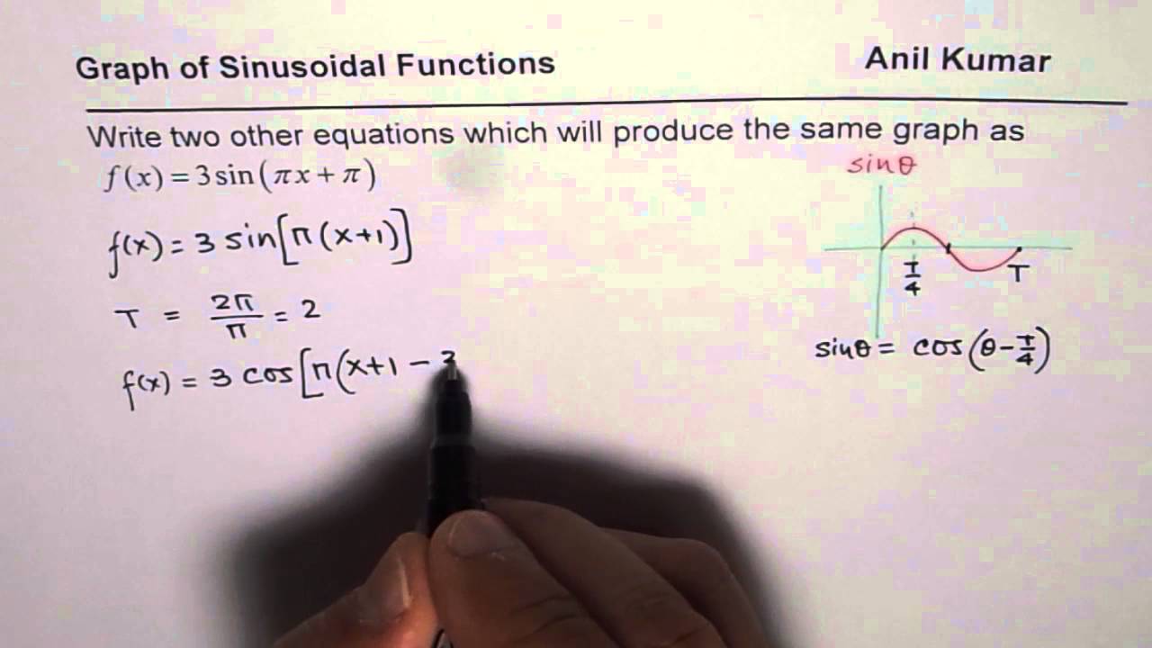 How To Write Four Equivalent Equations For Graph Of Sinusoidal Function How To Write Four Equivalent Equations For Graph Of Sinusoidal Function