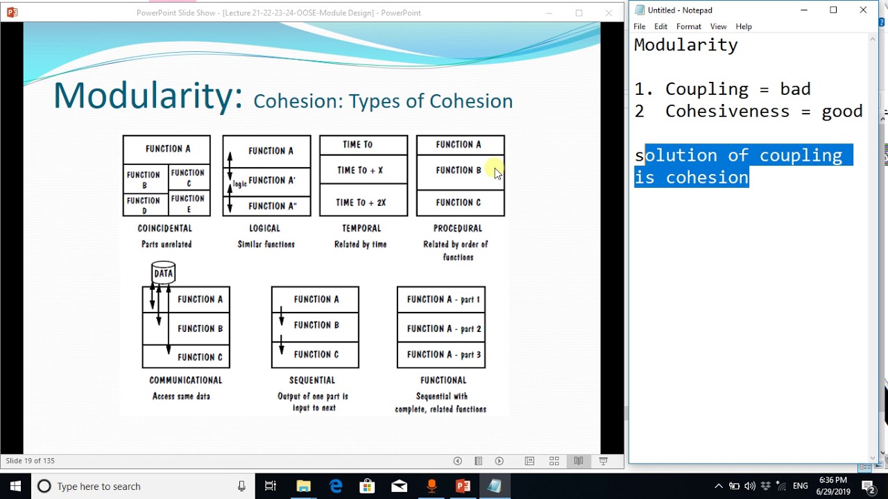 Software Design Modularity Cohesion types Punjabi - YouTube
