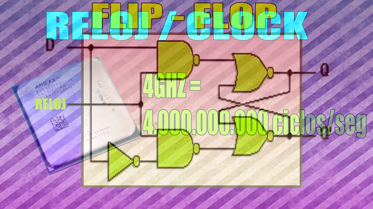 9 Cómo funciona un procesador Desde un transistor hasta una CPU - YouTube