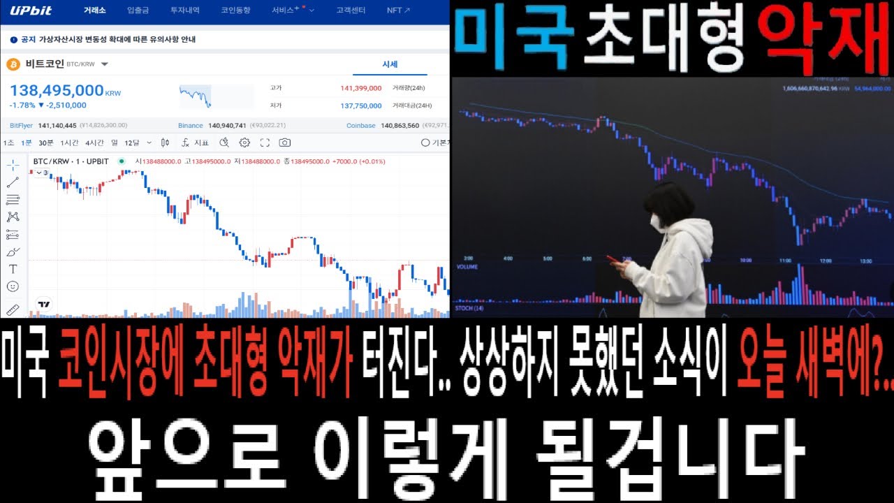미국 글로벌 악재와 동반되는 코인시장의 위기가 찾아온다 항상 미래를 예언하던 저로 선 앞으로 이렇게 될 것 같습니다