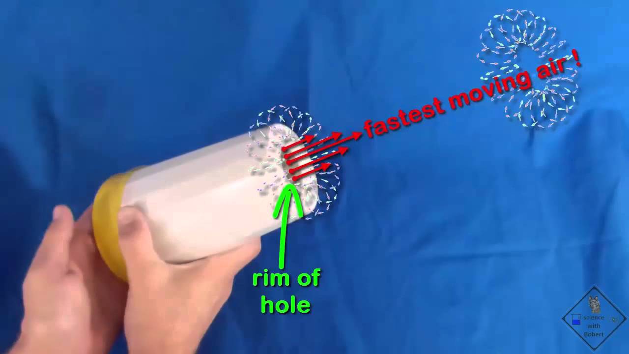 how to build a small torus gun a science with bobert video short - YouTube