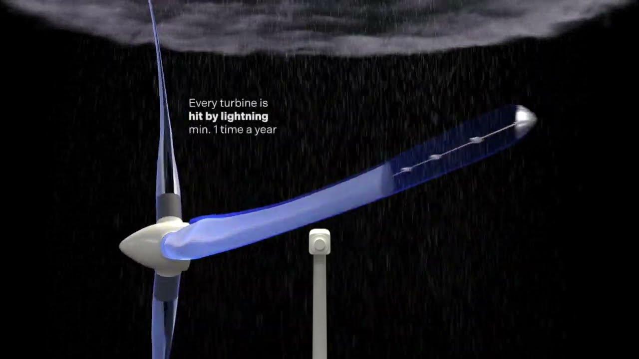 Lightning protection of wind turbines - Polytech's Lightning Protection Systems - YouTube
