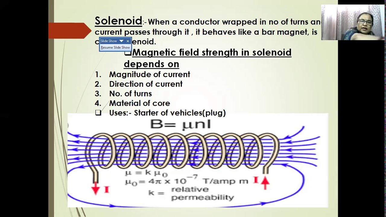 Magnetic Field Induced Around St. Conductor, Circular Loop, Solenoid ...