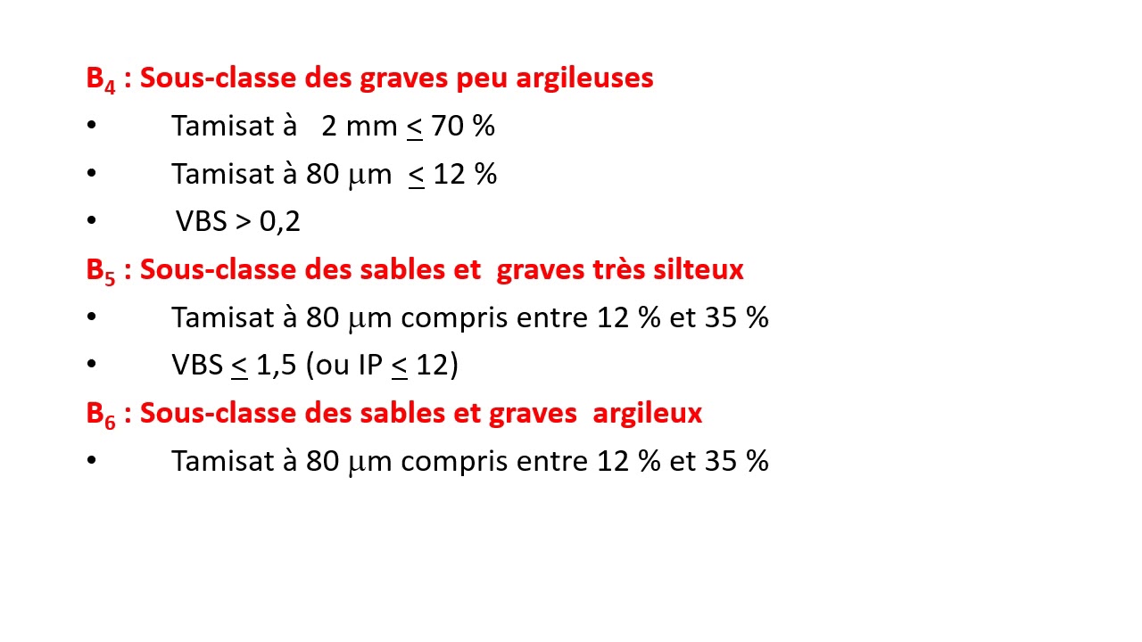 Classification des matériaux selon GTR (Partie 2) - YouTube