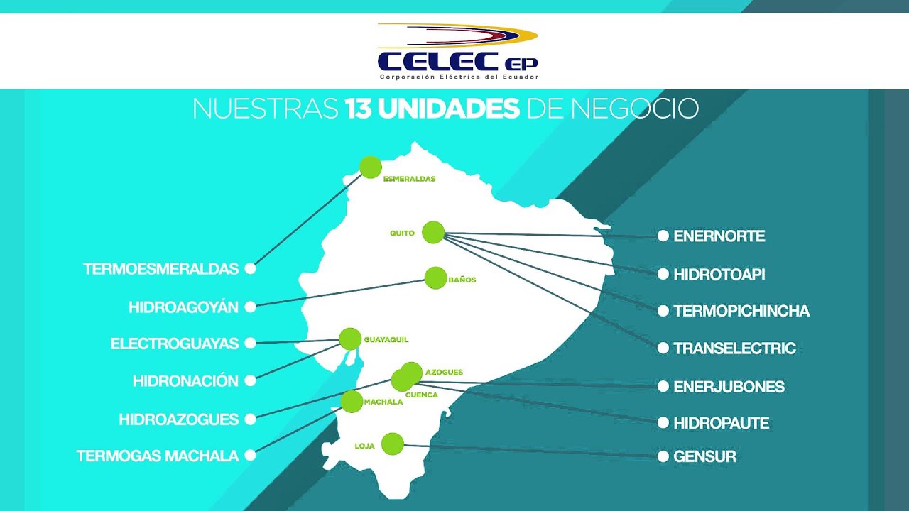 Video Corporativo CELEC EP - YouTube