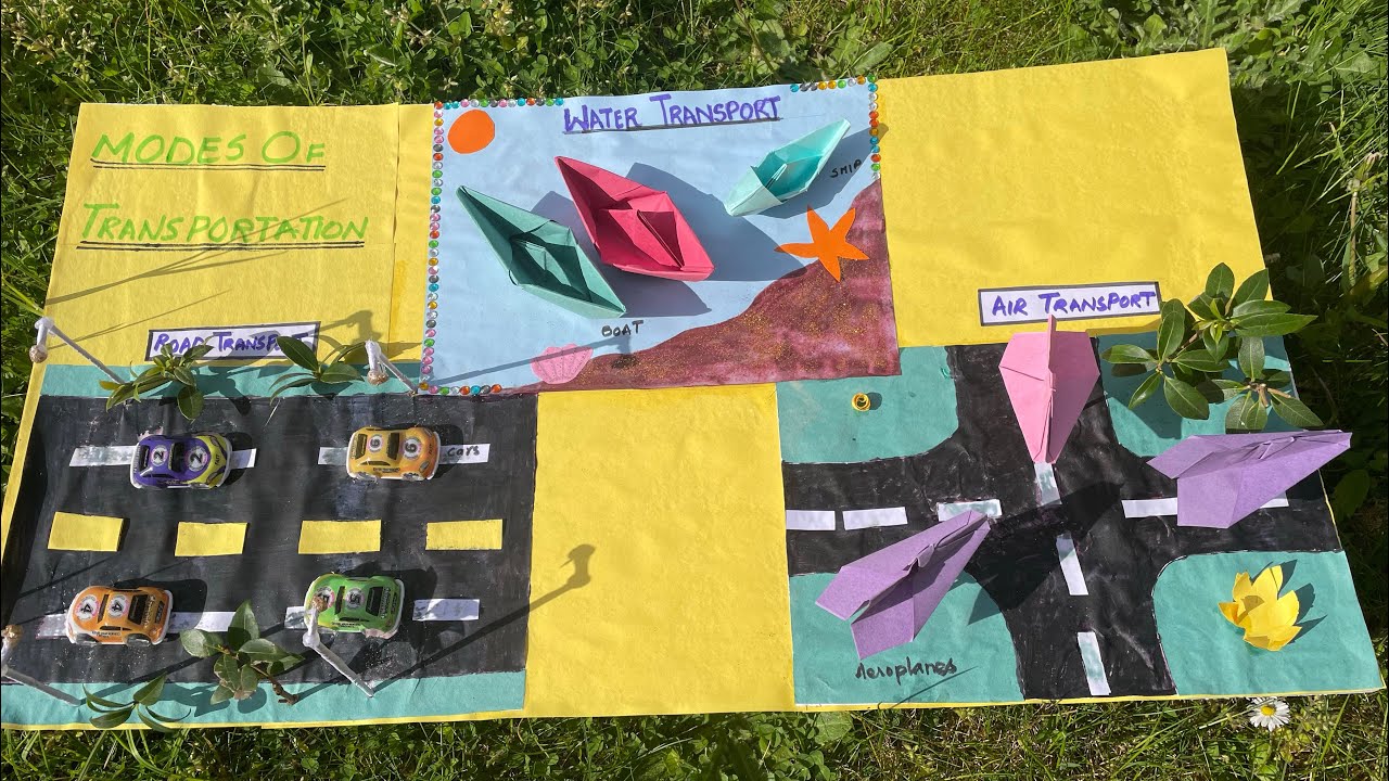 Modes of transportation | school projects | different types of ...