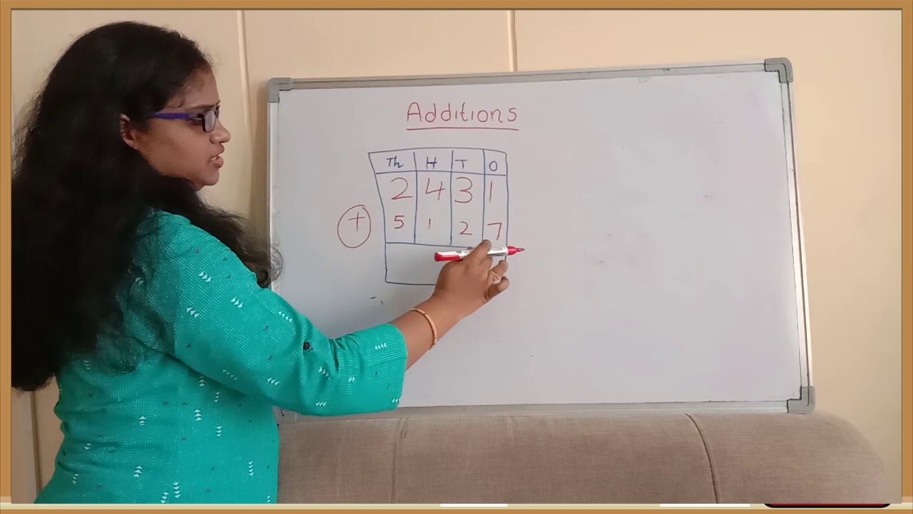 4 Digit Additions Without Carrying 4 Digit Additions How To Add 4 4-digit-additions-without-carrying-4-digit-additions-how-to-add-4