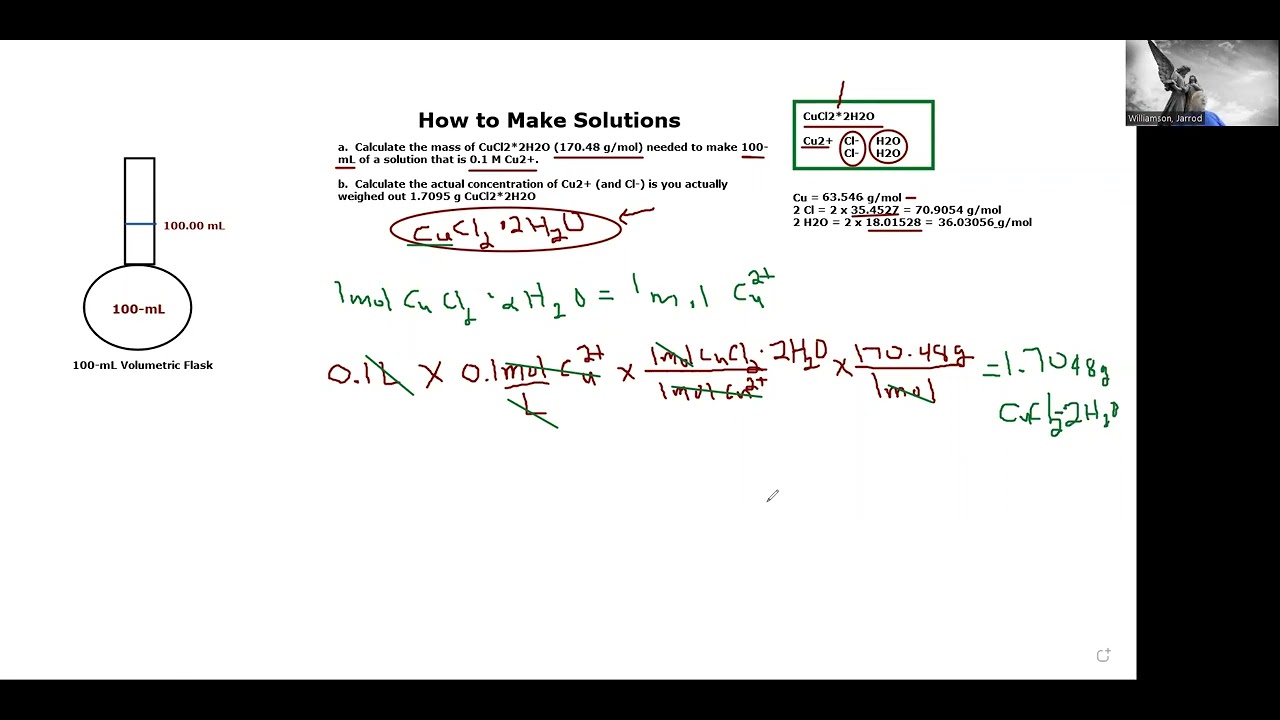 How to Make Solutions - YouTube