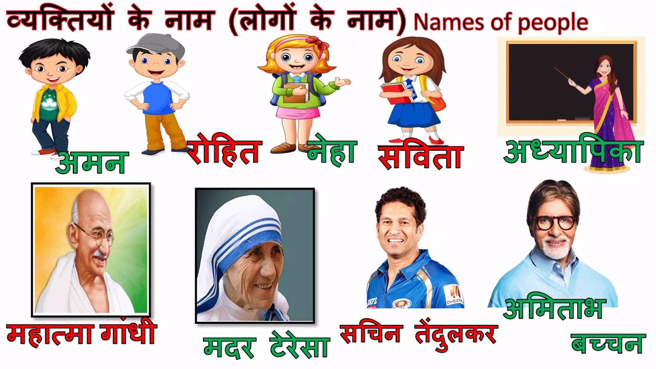 Hindi Vyakaran- Sangya- संज्ञा-(Grade 3-5 Students ) - YouTube