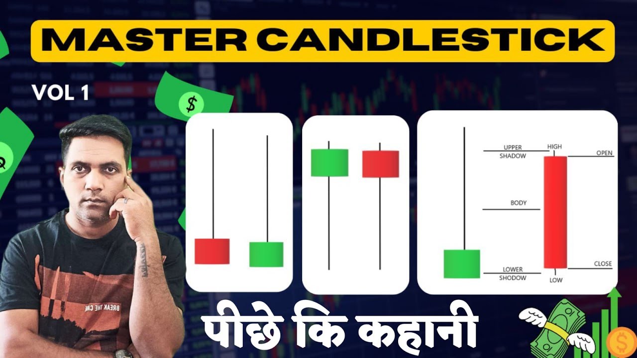 Free Candlestick Patterns Course In Hindi | Technical Analysis in Share ...
