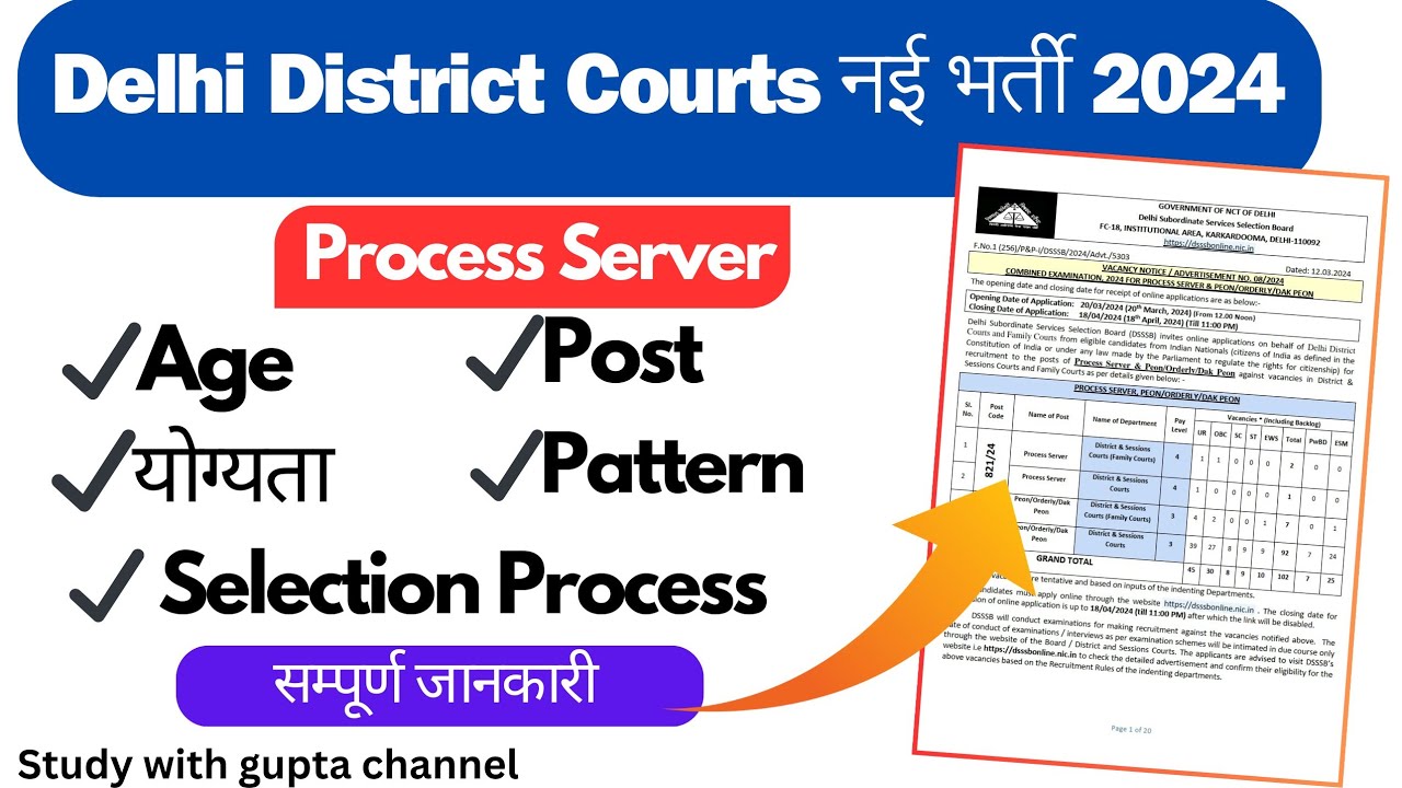 Delhi District Courts New Vacancy Out 2024🔥🔥|Post- Process Server, Peon ...