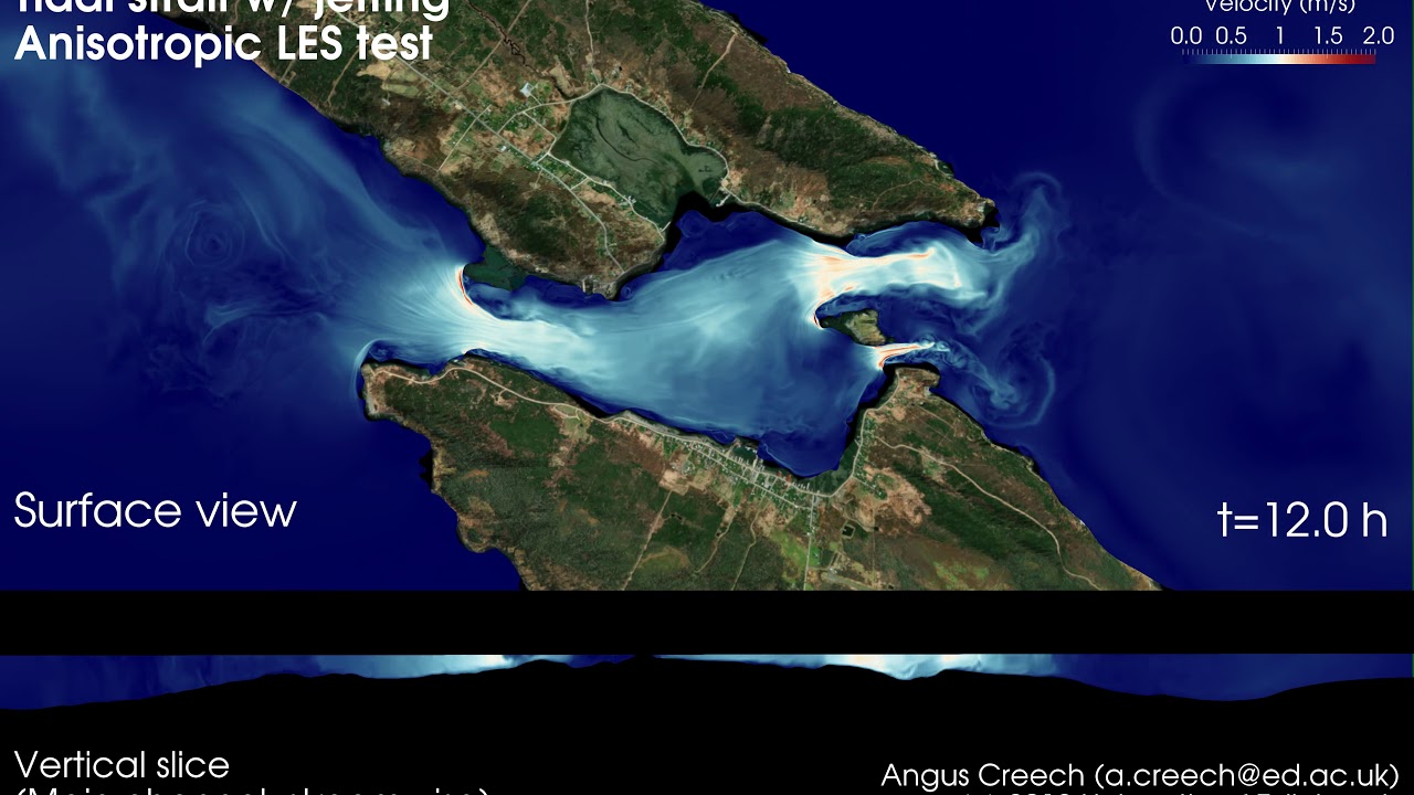 Large Eddy Simulation of a Canadian tidal strait (prototype) - YouTube