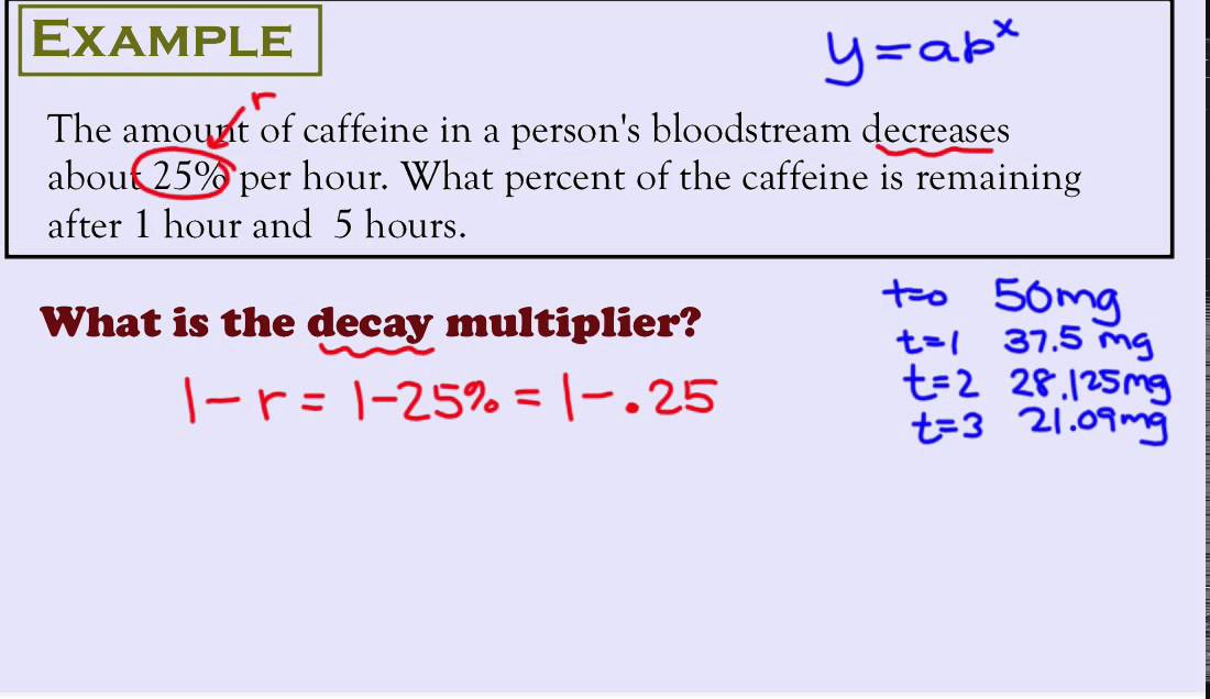 Application Problem 1 Using Y ab x YouTube