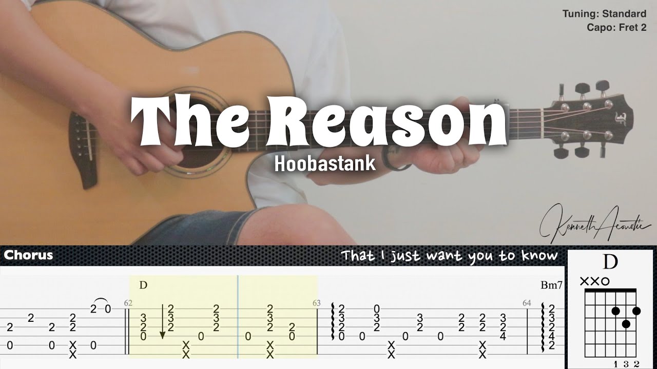 The Reason - Hoobastank | Fingerstyle Guitar | TAB + Chords + Lyrics ...