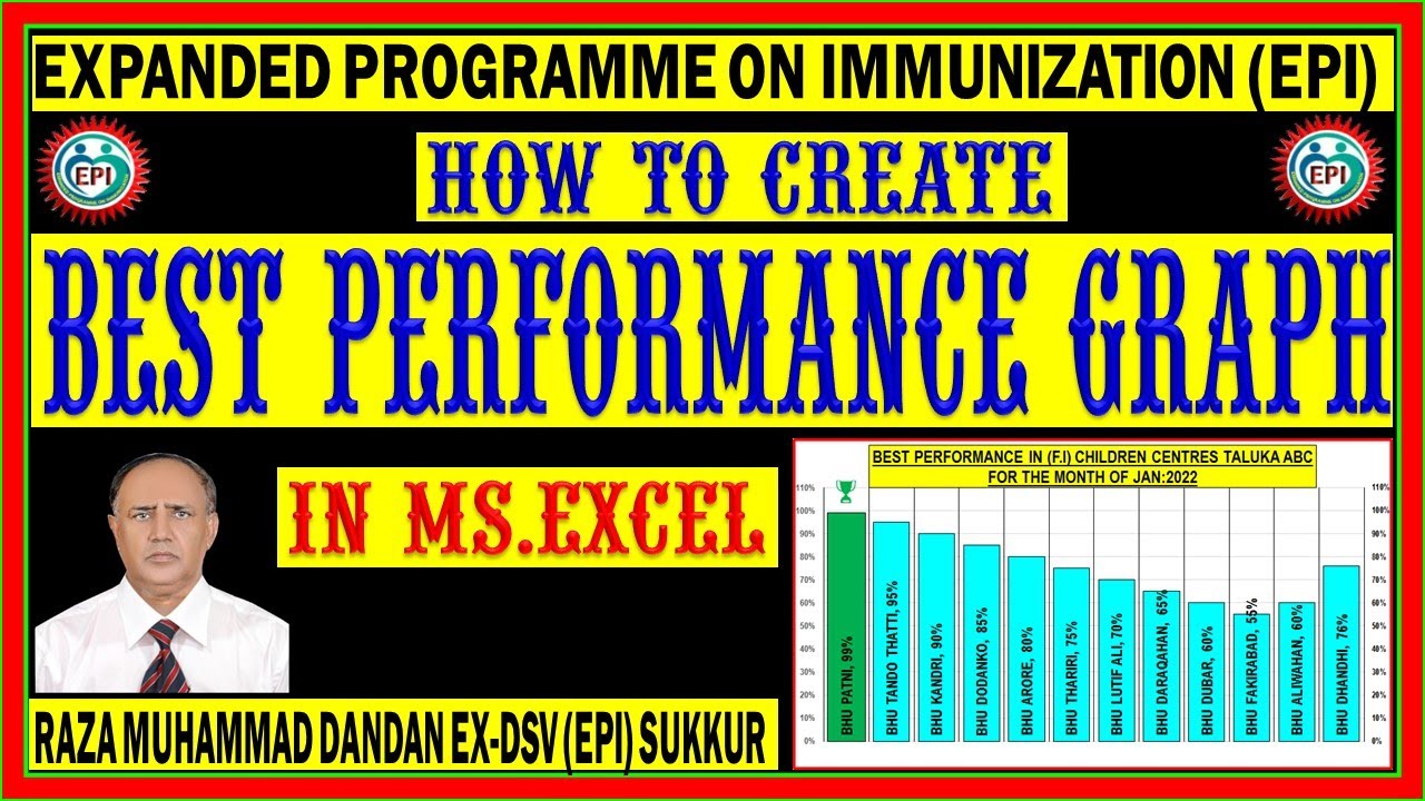 How To Create Best Performance Graph MS Excel Graph YouTube How To Create Best Performance Graph MS Excel Graph YouTube