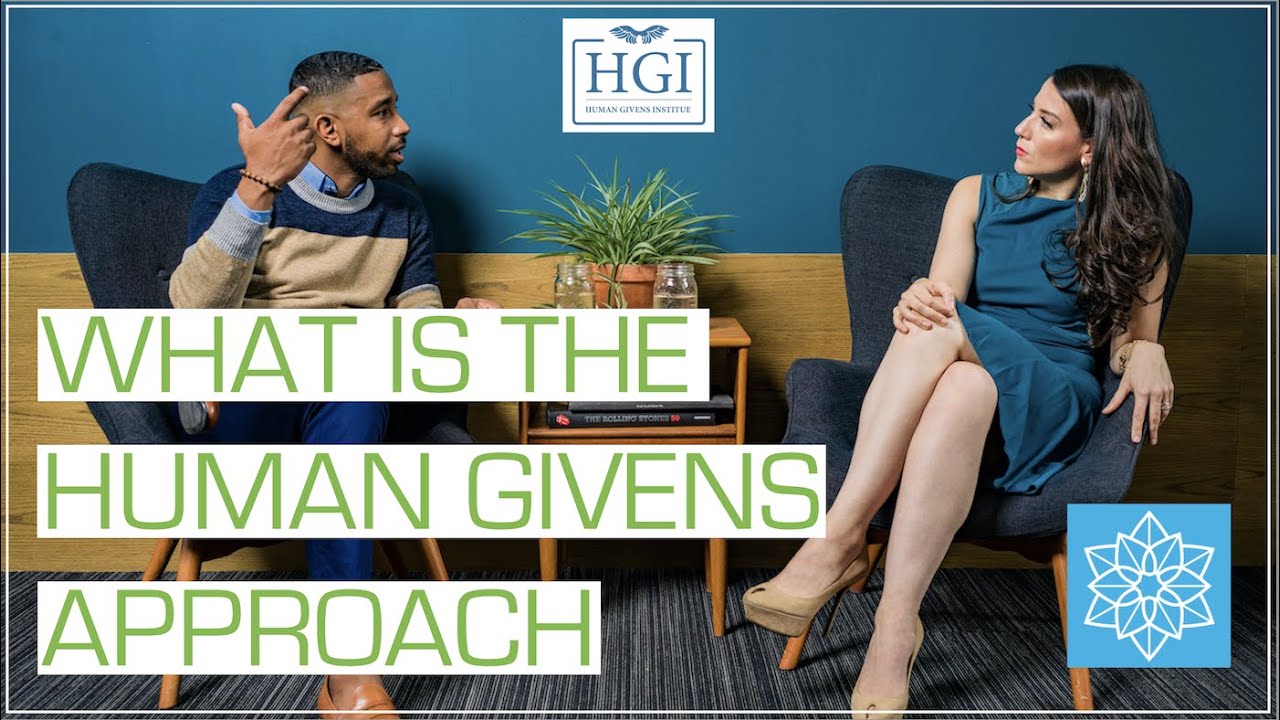 What is the Human Givens Approach? - YouTube