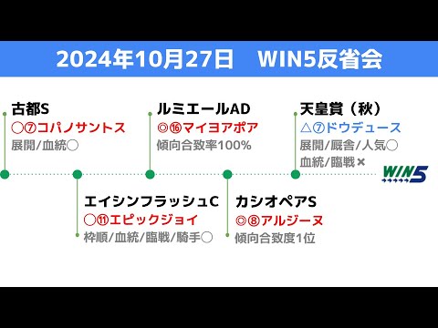 【WIN5】10月27日の分析を反省 - YouTube