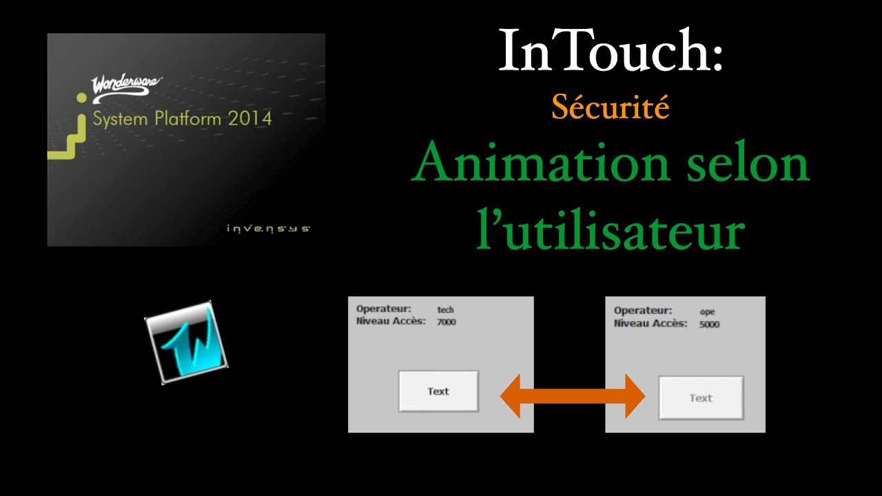 InTouch - Animation selon l'utilisateur - YouTube