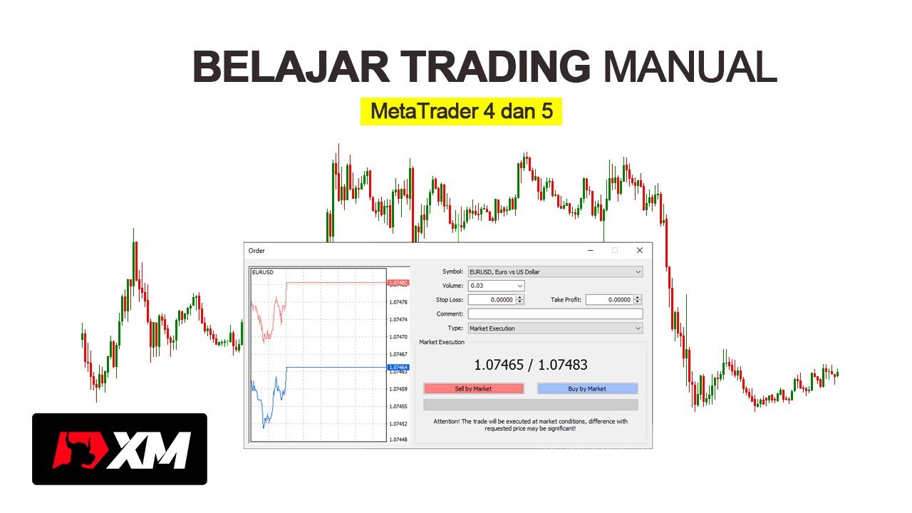 Cara trading manual di MT4 - YouTube