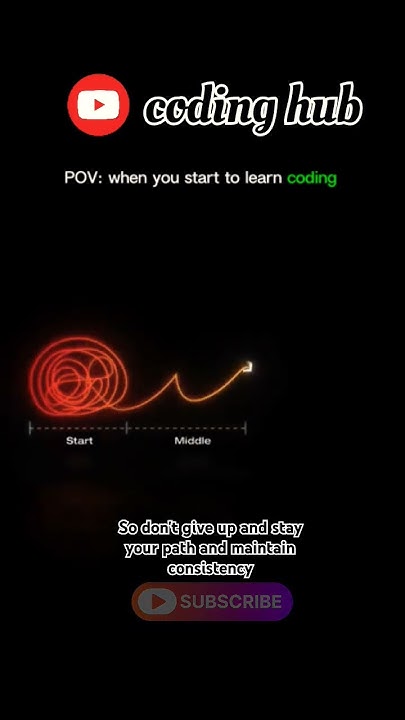 coding journey #codinghub #coding #shorts - YouTube