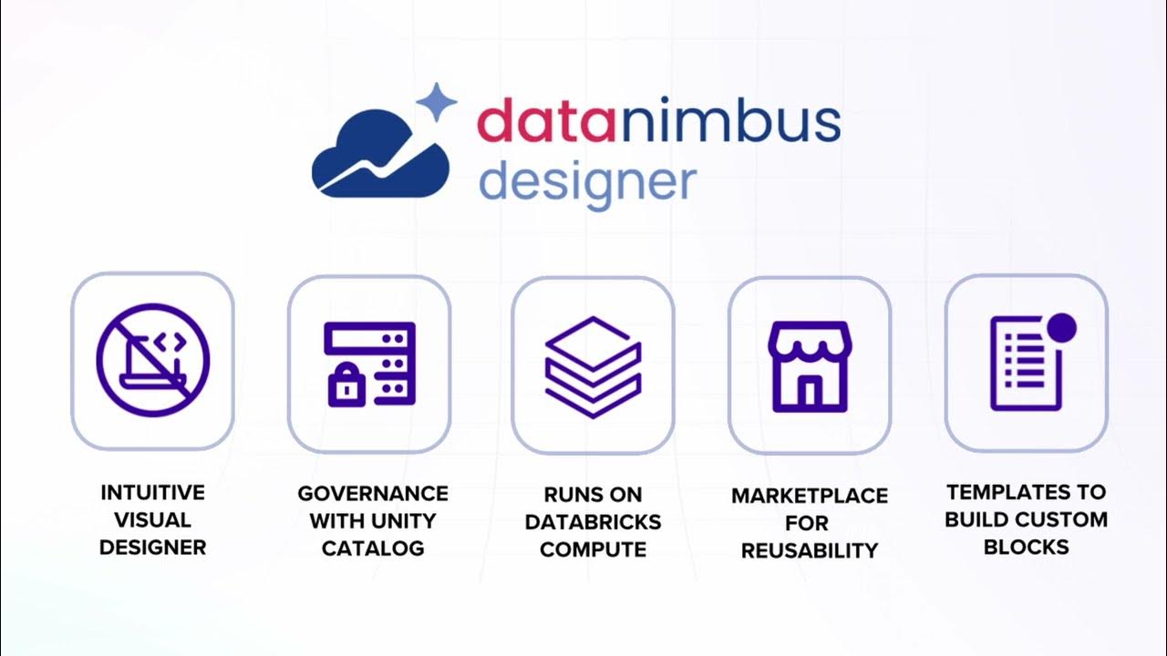 DataNimbus Designer Video - YouTube