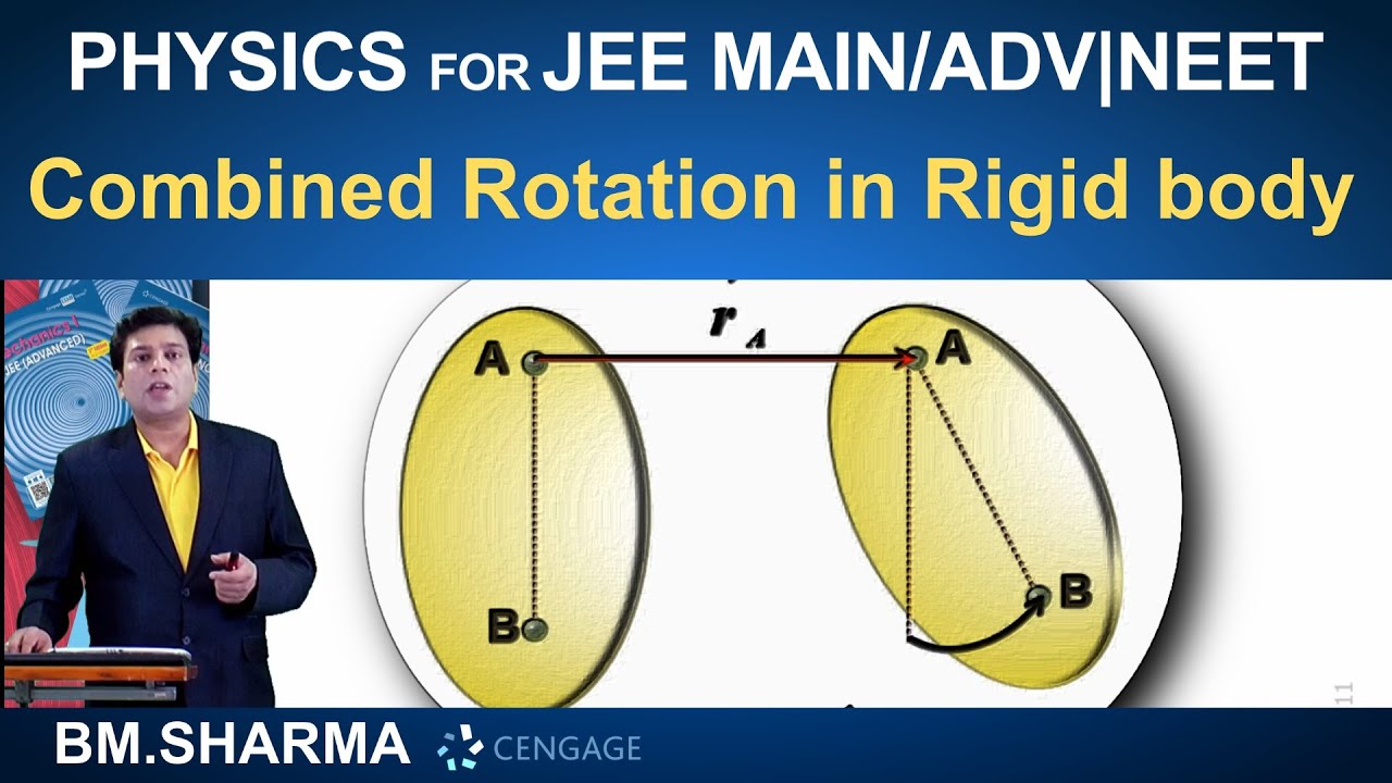 Rotational kinematics Combined Rotation| #NEET | #JEE Main Advanced ...