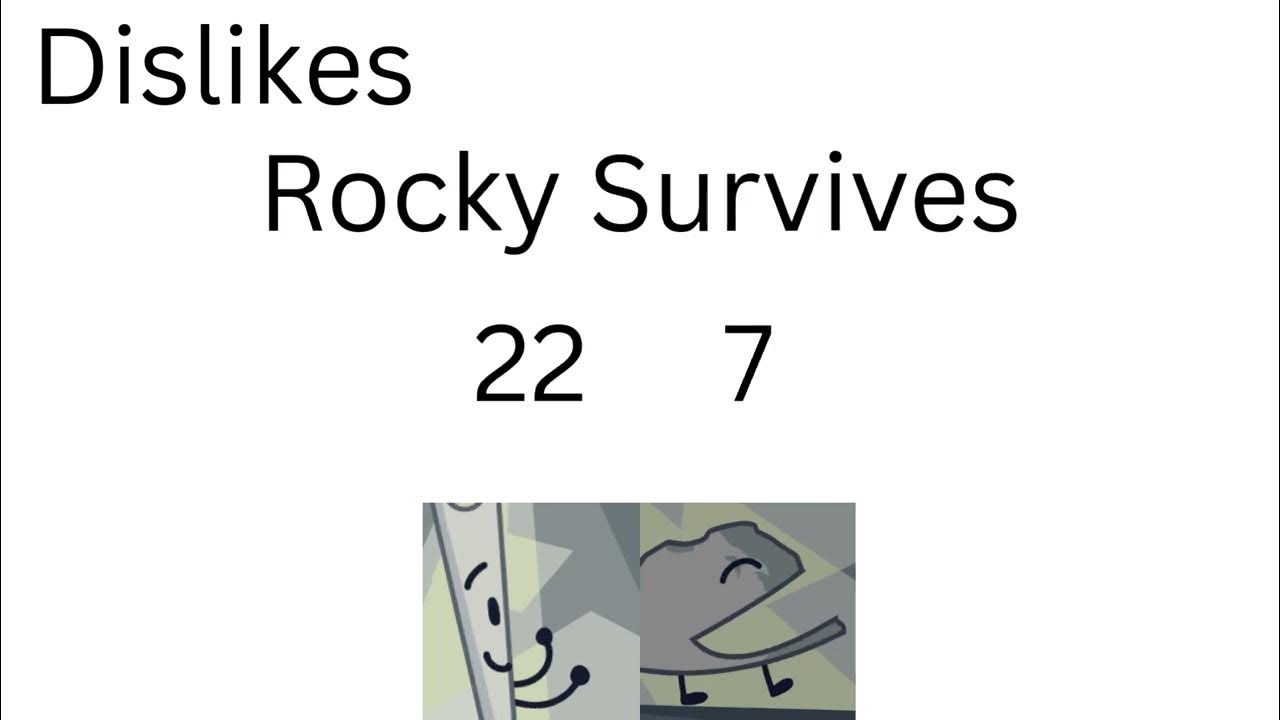 Bfdia Viewer Voting 7 - YouTube