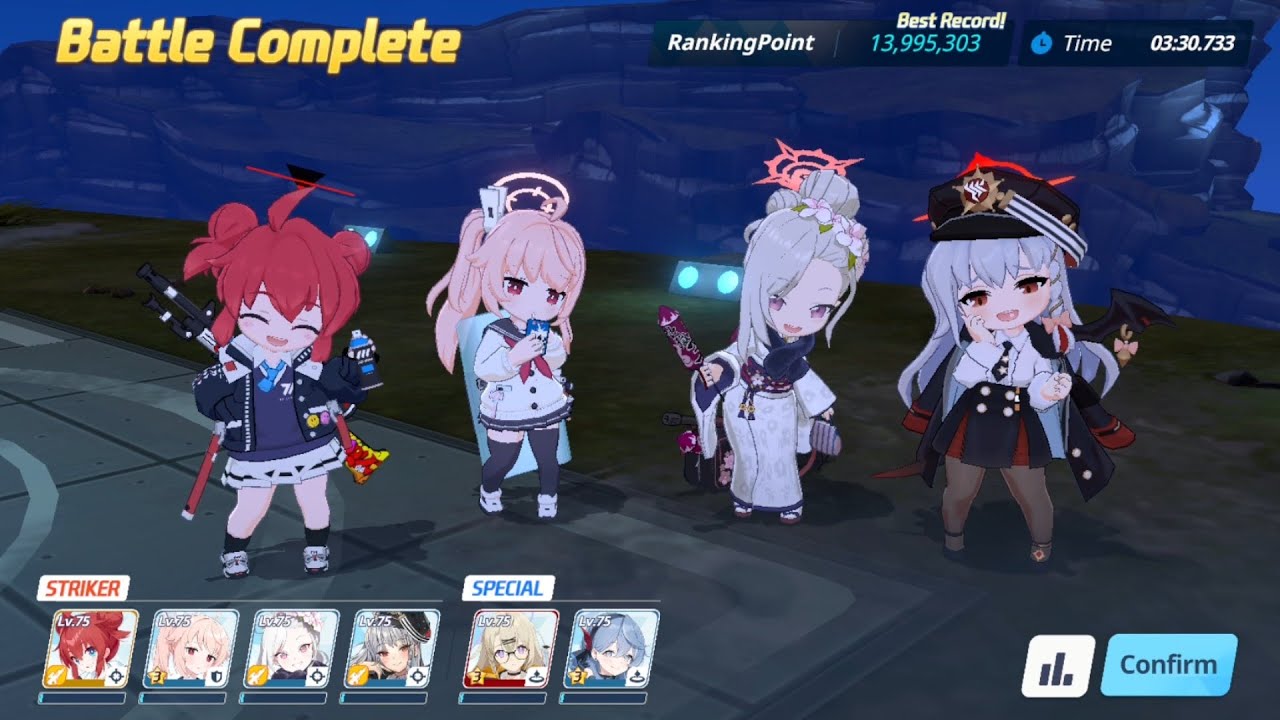 [Blue Archive] Perorodzilla S3 Extreme (Field) - 1 Team Clear ...