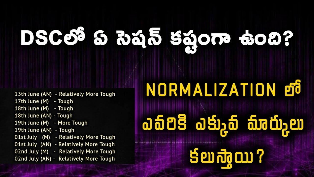 DSC SGT ఏ సెషన్ కష్టం? Normalization ఎవరికి ఎక్కువ లాభము? | AP DSC ...
